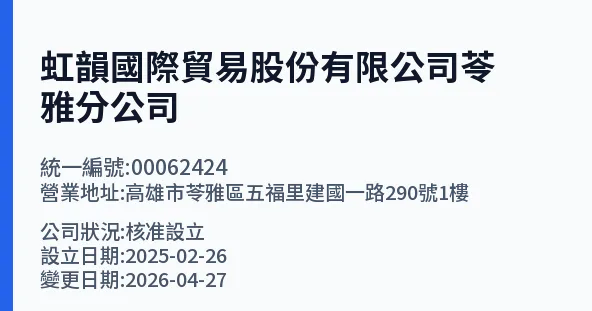 虹韻國際貿易股份有限公司苓雅分公司的照片-統編 00062424(高雄市) 公司登記資料與營業項目詳細圖表