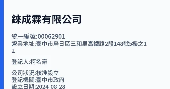錸成霖有限公司的照片-統編 00062901(臺中市) 公司登記資料與營業項目詳細圖表