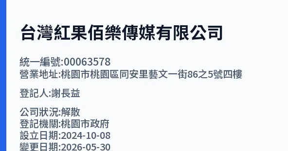 台灣紅果佰樂傳媒有限公司的照片-統編 00063578(桃園市) 公司登記資料與營業項目詳細圖表