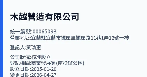木越營造有限公司的照片-統編 00065098(宜蘭縣) 公司登記資料與營業項目詳細圖表