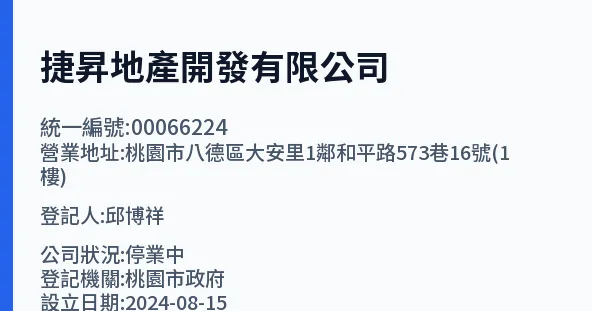 捷昇地產開發有限公司的照片-統編 00066224(桃園市) 公司登記資料與營業項目詳細圖表