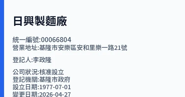 日興製麵廠的照片-統編 00066804(基隆市) 公司登記資料與營業項目詳細圖表
