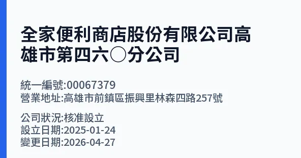 全家便利商店股份有限公司高雄市第四六○分公司的照片-統編 00067379(高雄市) 公司登記資料與營業項目詳細圖表