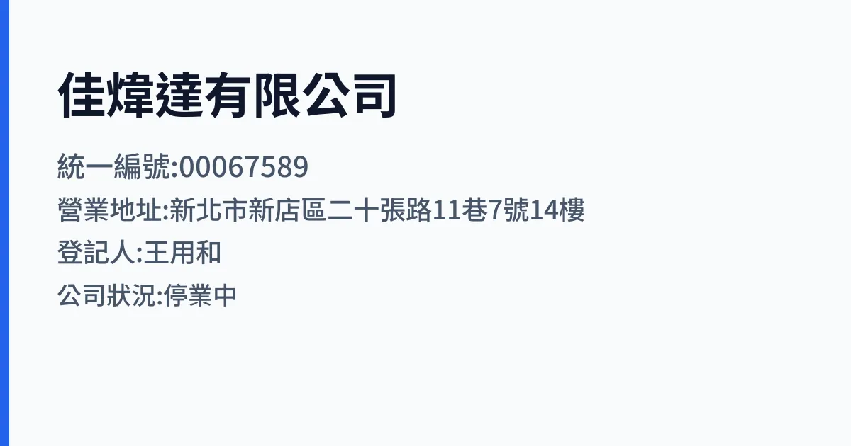 佳煒達有限公司 - 統編 00067589(新北市) 公司登記資料與營業項目詳細圖表