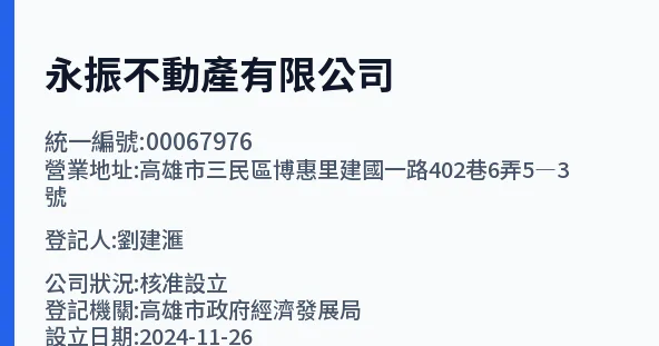 永振不動產有限公司的照片-統編 00067976(高雄市) 公司登記資料與營業項目詳細圖表
