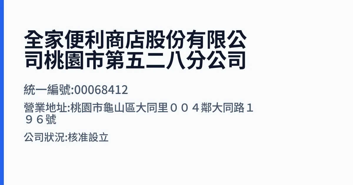 全家便利商店股份有限公司桃園市第五二八分公司 - 統編 00068412(桃園市) 公司登記資料與營業項目詳細圖表