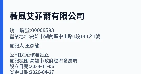 薇風艾菲爾有限公司的照片-統編 00069593(高雄市) 公司登記資料與營業項目詳細圖表