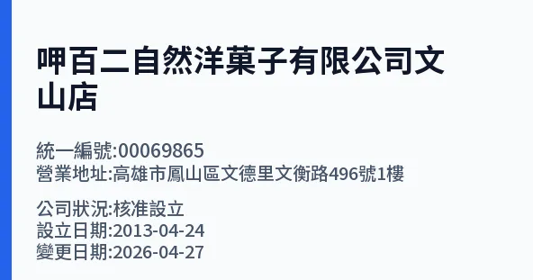 呷百二自然洋菓子有限公司文山店的照片-統編 00069865(高雄市) 公司登記資料與營業項目詳細圖表