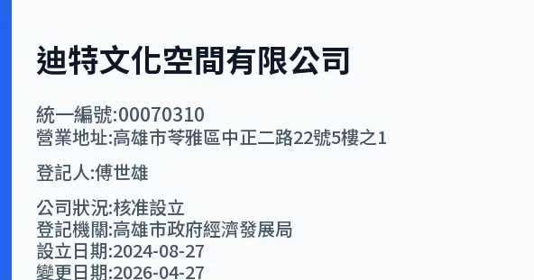 迪特文化空間有限公司的照片-統編 00070310(高雄市) 公司登記資料與營業項目詳細圖表