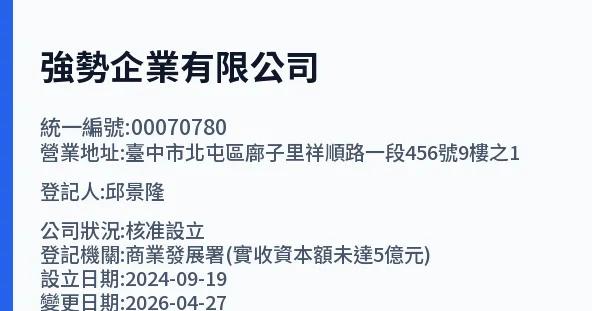 強勢企業有限公司的照片-統編 00070780(臺中市) 公司登記資料與營業項目詳細圖表