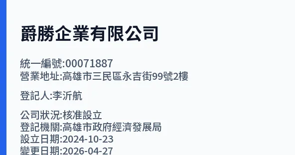 爵勝企業有限公司的照片-統編 00071887(高雄市) 公司登記資料與營業項目詳細圖表