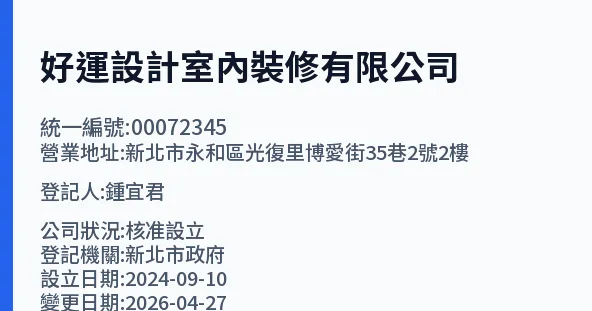 好運設計室內裝修有限公司的照片-統編 00072345(新北市) 公司登記資料與營業項目詳細圖表