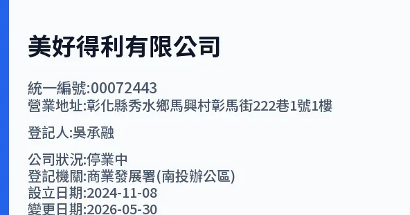 美好得利有限公司的照片-統編 00072443(彰化縣) 公司登記資料與營業項目詳細圖表