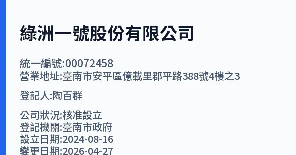 綠洲一號股份有限公司的照片-統編 00072458(臺南市) 公司登記資料與營業項目詳細圖表