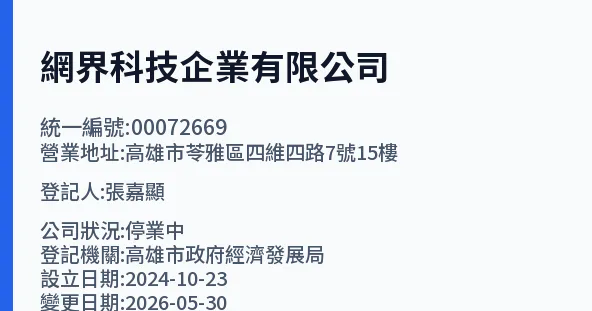 網界科技企業有限公司的照片-統編 00072669(高雄市) 公司登記資料與營業項目詳細圖表