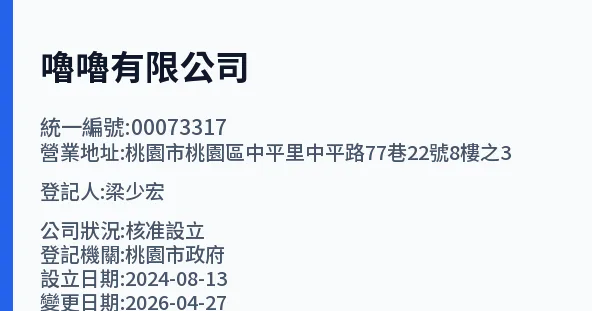 嚕嚕有限公司的照片-統編 00073317(桃園市) 公司登記資料與營業項目詳細圖表