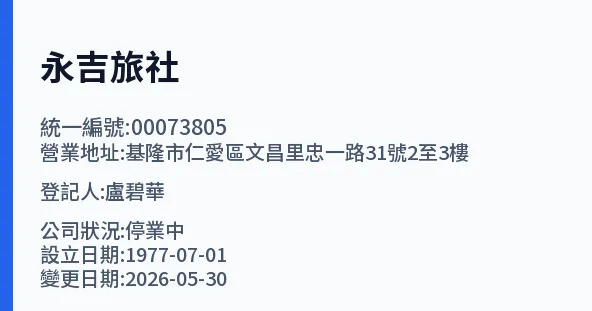 永吉旅社的照片-統編 00073805(基隆市) 公司登記資料與營業項目詳細圖表