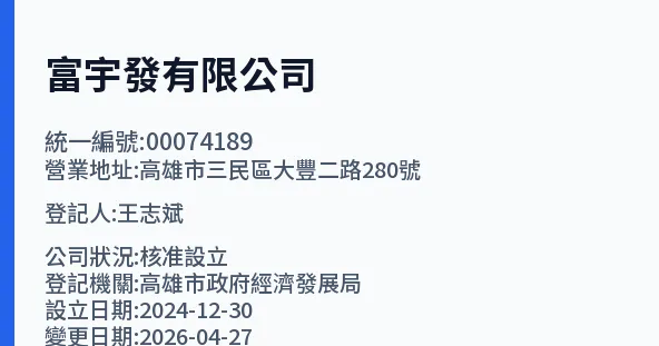 富宇發有限公司的照片-統編 00074189(高雄市) 公司登記資料與營業項目詳細圖表