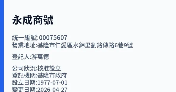 永成商號的照片-統編 00075607(基隆市) 公司登記資料與營業項目詳細圖表