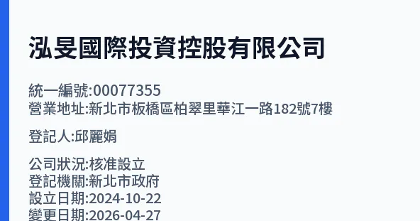 泓旻國際投資控股有限公司的照片-統編 00077355(新北市) 公司登記資料與營業項目詳細圖表