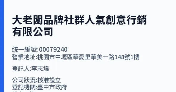 大老闆品牌社群人氣創意行銷有限公司的照片-統編 00079240(桃園市) 公司登記資料與營業項目詳細圖表