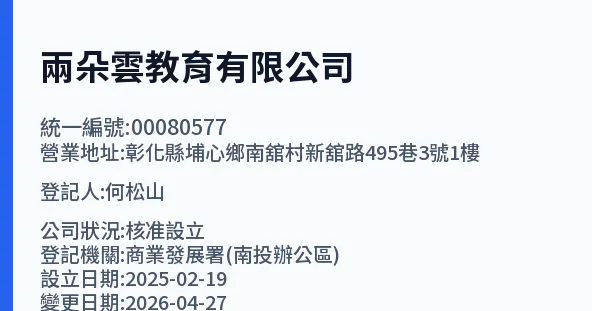 兩朵雲教育有限公司的照片-統編 00080577(彰化縣) 公司登記資料與營業項目詳細圖表