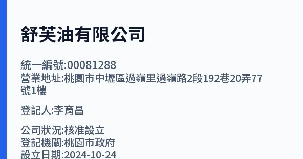 舒芙油有限公司的照片-統編 00081288(桃園市) 公司登記資料與營業項目詳細圖表