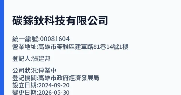 碳鎵鈥科技有限公司的照片-統編 00081604(高雄市) 公司登記資料與營業項目詳細圖表