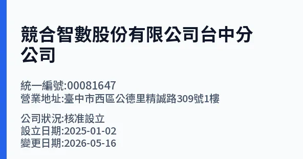 競合智數股份有限公司台中分公司的照片-統編 00081647(臺中市) 公司登記資料與營業項目詳細圖表