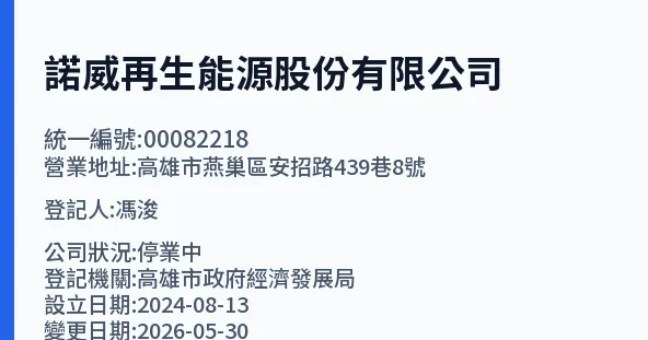 諾威再生能源股份有限公司的照片-統編 00082218(高雄市) 公司登記資料與營業項目詳細圖表