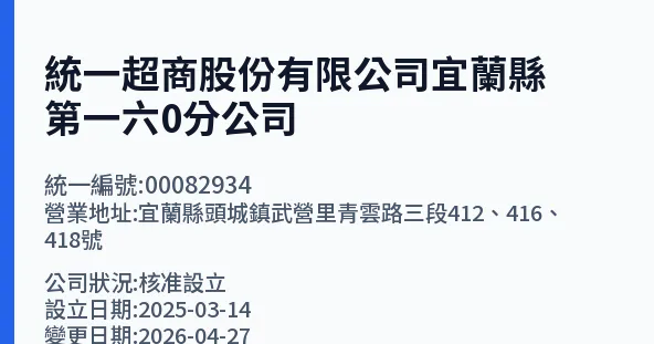 統一超商股份有限公司宜蘭縣第一六0分公司的照片-統編 00082934(宜蘭縣) 公司登記資料與營業項目詳細圖表