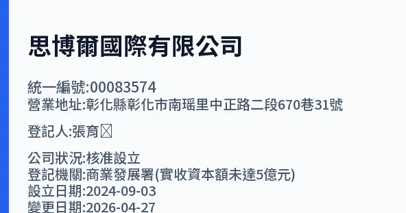 思博爾國際有限公司的照片-統編 00083574(彰化縣) 公司登記資料與營業項目詳細圖表