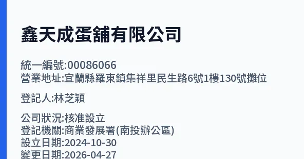 鑫天成蛋舖有限公司的照片-統編 00086066(宜蘭縣) 公司登記資料與營業項目詳細圖表
