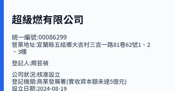 超級燃有限公司的照片-統編 00086299(宜蘭縣) 公司登記資料與營業項目詳細圖表