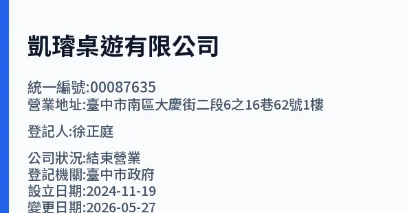 凱璿桌遊有限公司的照片-統編 00087635(臺中市) 公司登記資料與營業項目詳細圖表