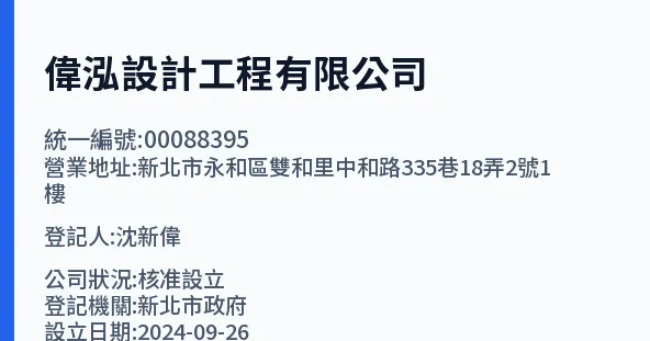 偉泓設計工程有限公司的照片-統編 00088395(新北市) 公司登記資料與營業項目詳細圖表