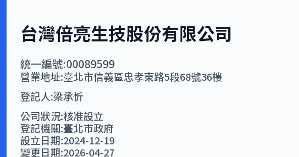 台灣倍亮生技股份有限公司的照片-統編 00089599(臺北市) 公司登記資料與營業項目詳細圖表