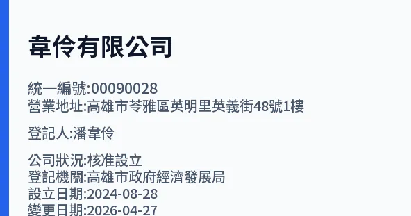 韋伶有限公司的照片-統編 00090028(高雄市) 公司登記資料與營業項目詳細圖表
