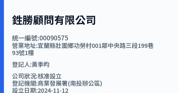 鉎勝顧問有限公司的照片-統編 00090575(宜蘭縣) 公司登記資料與營業項目詳細圖表