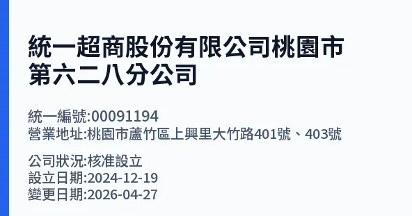 統一超商股份有限公司桃園市第六二八分公司的照片-統編 00091194(桃園市) 公司登記資料與營業項目詳細圖表