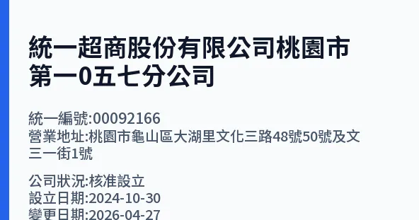 統一超商股份有限公司桃園市第一0五七分公司的照片-統編 00092166(桃園市) 公司登記資料與營業項目詳細圖表