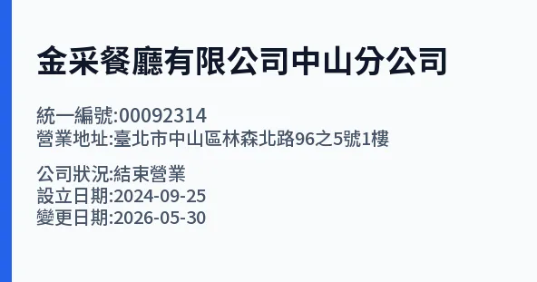 金采餐廳有限公司中山分公司的照片-統編 00092314(臺北市) 公司登記資料與營業項目詳細圖表