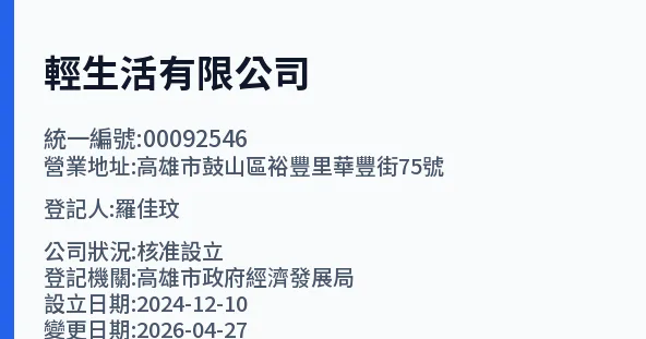 輕生活有限公司的照片-統編 00092546(高雄市) 公司登記資料與營業項目詳細圖表