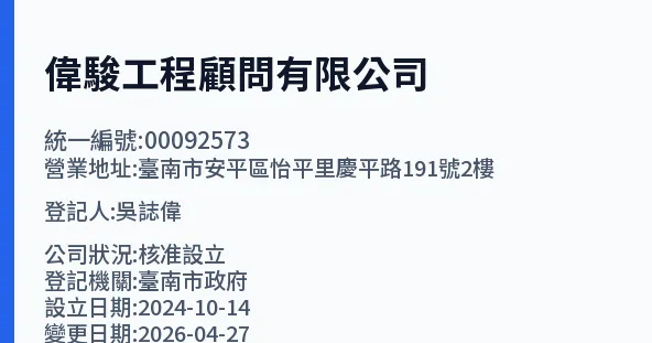 偉駿工程顧問有限公司的照片-統編 00092573(臺南市) 公司登記資料與營業項目詳細圖表