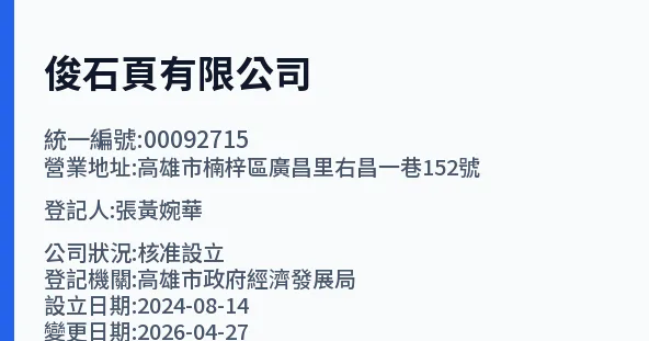 俊石頁有限公司的照片-統編 00092715(高雄市) 公司登記資料與營業項目詳細圖表