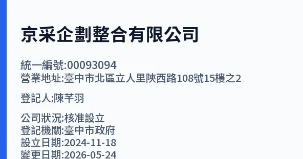 京采企劃整合有限公司的照片-統編 00093094(臺中市) 公司登記資料與營業項目詳細圖表