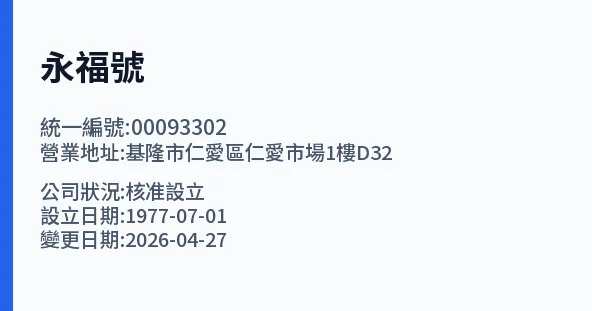 永福號的照片-統編 00093302(基隆市) 公司登記資料與營業項目詳細圖表