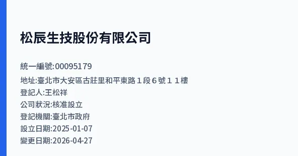 松辰生技股份有限公司的照片-統編 00095179(臺北市) 公司登記資料與營業項目詳細圖表
