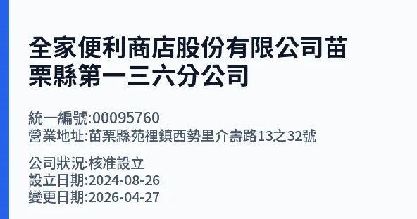 全家便利商店股份有限公司苗栗縣第一三六分公司的照片-統編 00095760(苗栗縣) 公司登記資料與營業項目詳細圖表