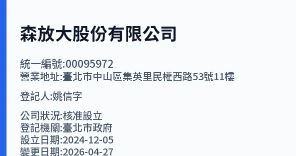 森放大股份有限公司的照片-統編 00095972(臺北市) 公司登記資料與營業項目詳細圖表